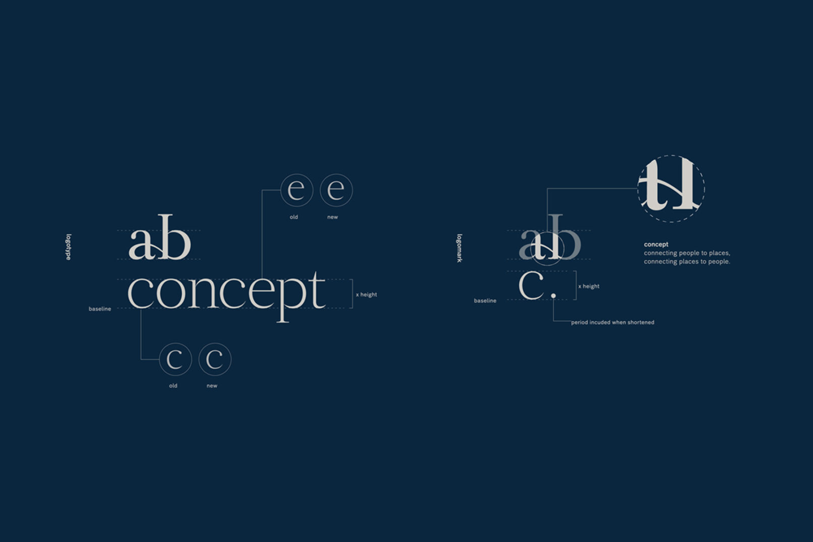 ab concept / hong kong – artless Inc. | news & archives